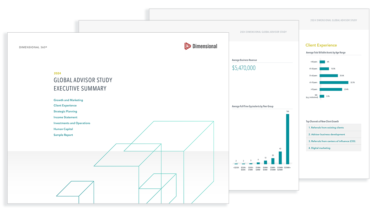 2025 Global Advisor Study