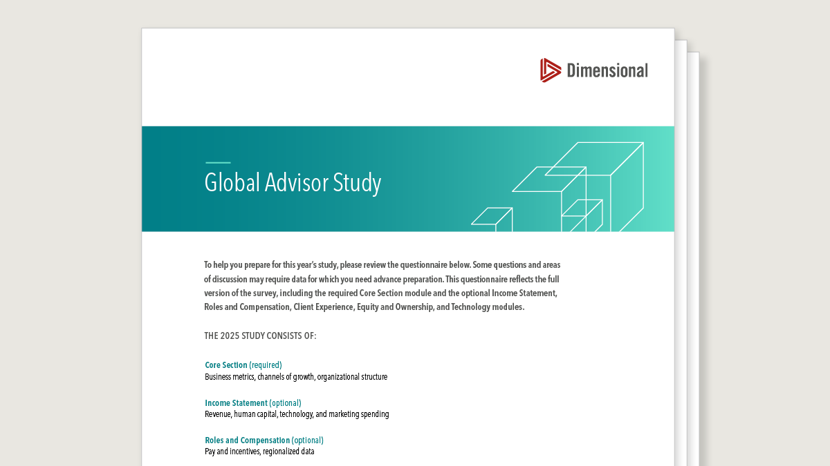 2025 Global Advisor Study