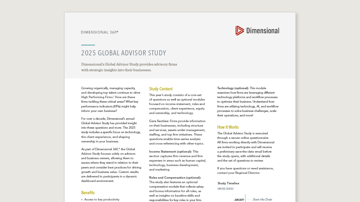 2025 Global Advisor Study