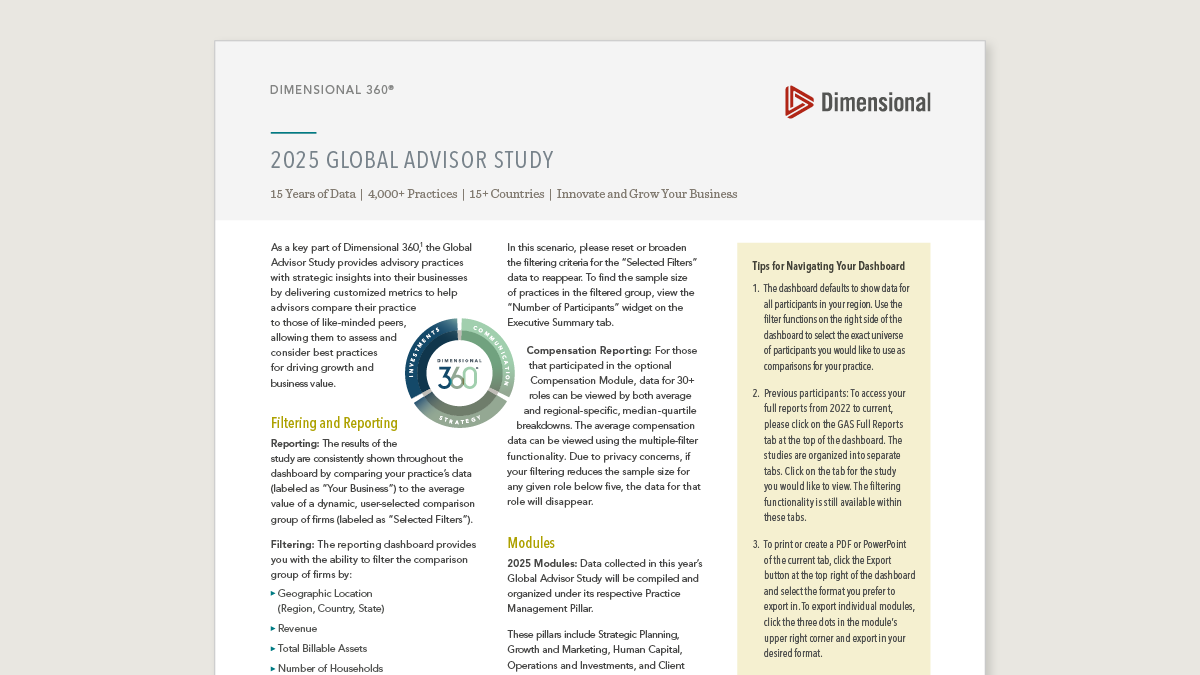 2025 Global Advisor Study